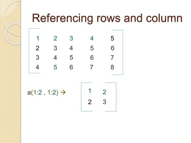 Matrices in matlab | PPTX | Physics | Science