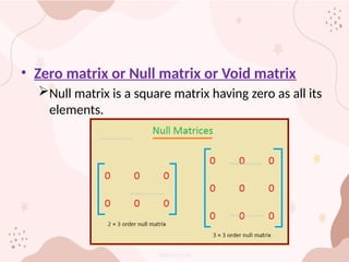 PRESENTATION ABOUT MATRICES & ITS TYPES.pptx