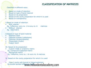 Matrices, retainers and wedges /certified fixed orthodontic courses by ...