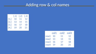 Matrices(teaching)Matrices(teaching)Matrices(teaching)Matrices(teaching ...