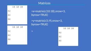 Matrices(teaching)Matrices(teaching)Matrices(teaching)Matrices(teaching ...