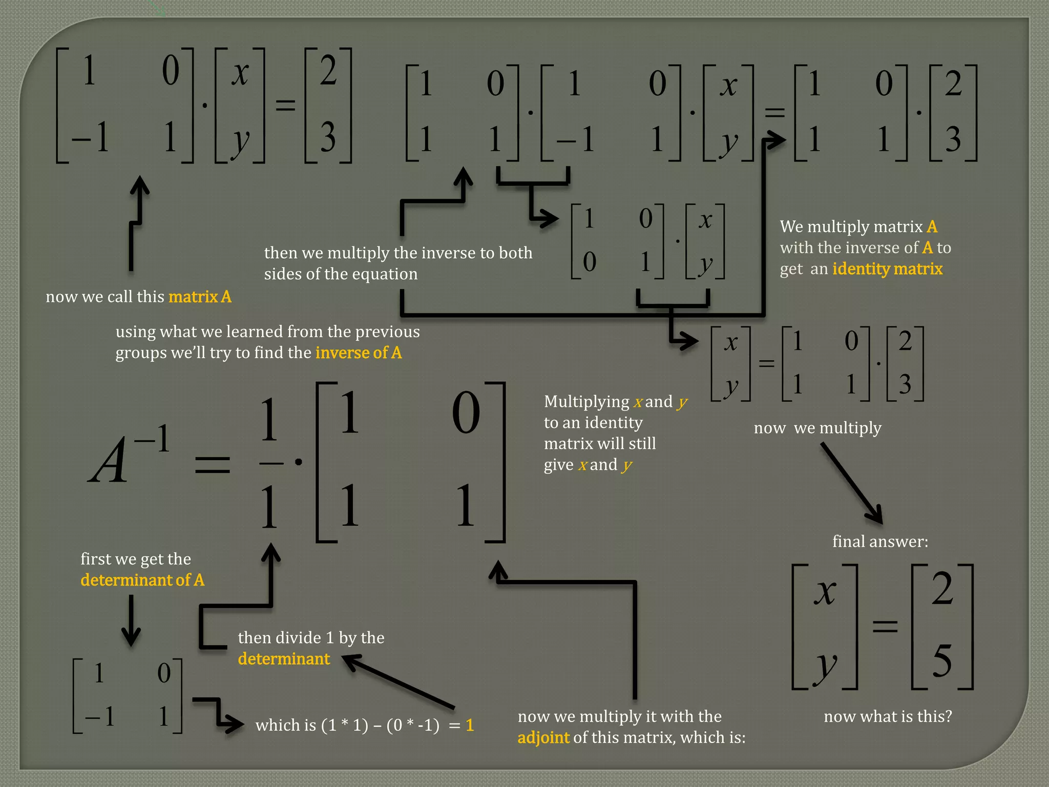 Matrices To Solve A Vector Combination Problem Pptx Computing Technology And Computing 2819