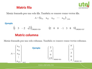 Matrices y determinantesI.ppt