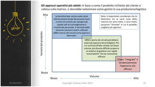 Matrix volume/variety | PPTX