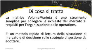 Matrix volume/variety | PPTX