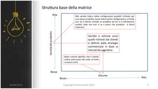 Matrix volume/variety | PPTX