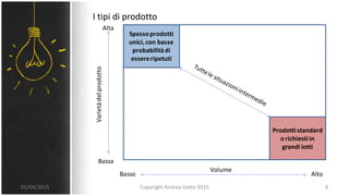 Matrix volume/variety | PPTX