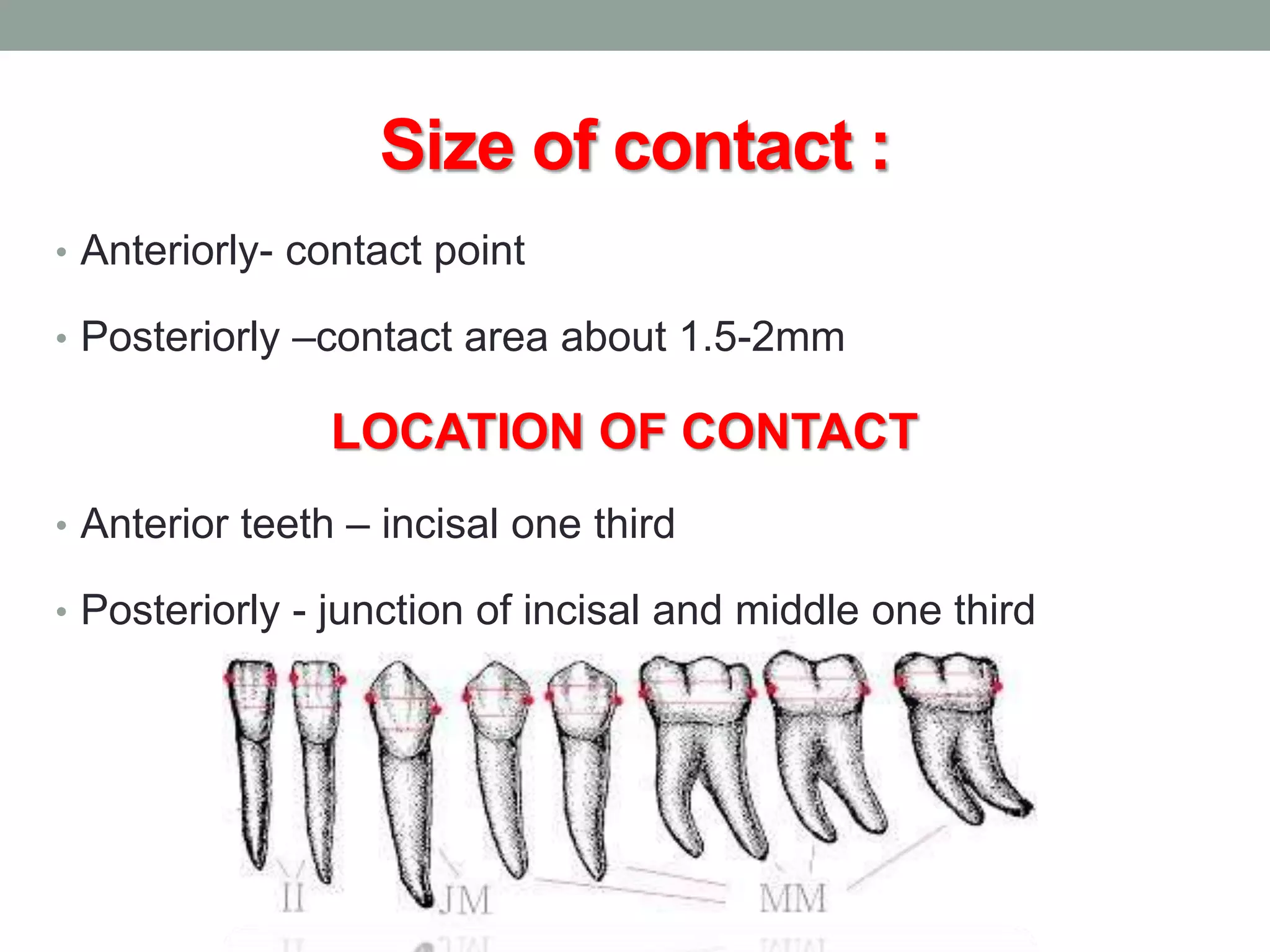 Matricing and tooth separation | PPTX