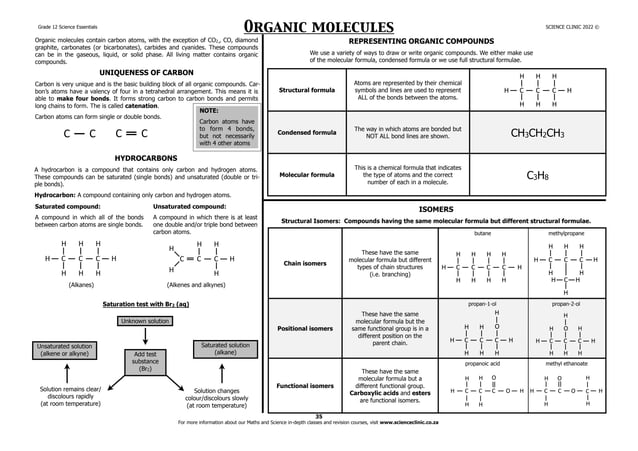 Matric Notes.pdf for chemistry and Physics | PPT