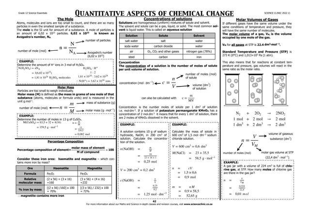 Matric Notes.pdf for chemistry and Physics | PPT