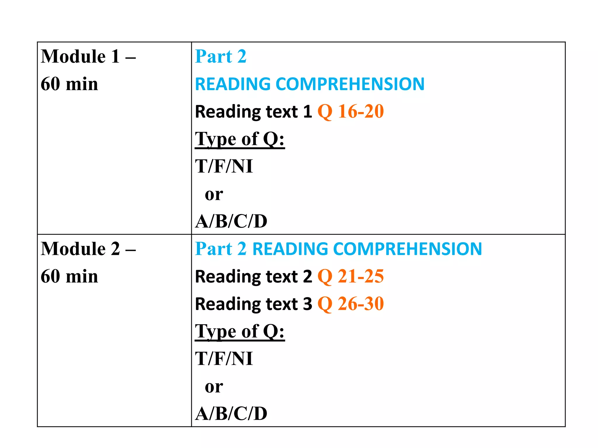 Matriculation exam.pptx