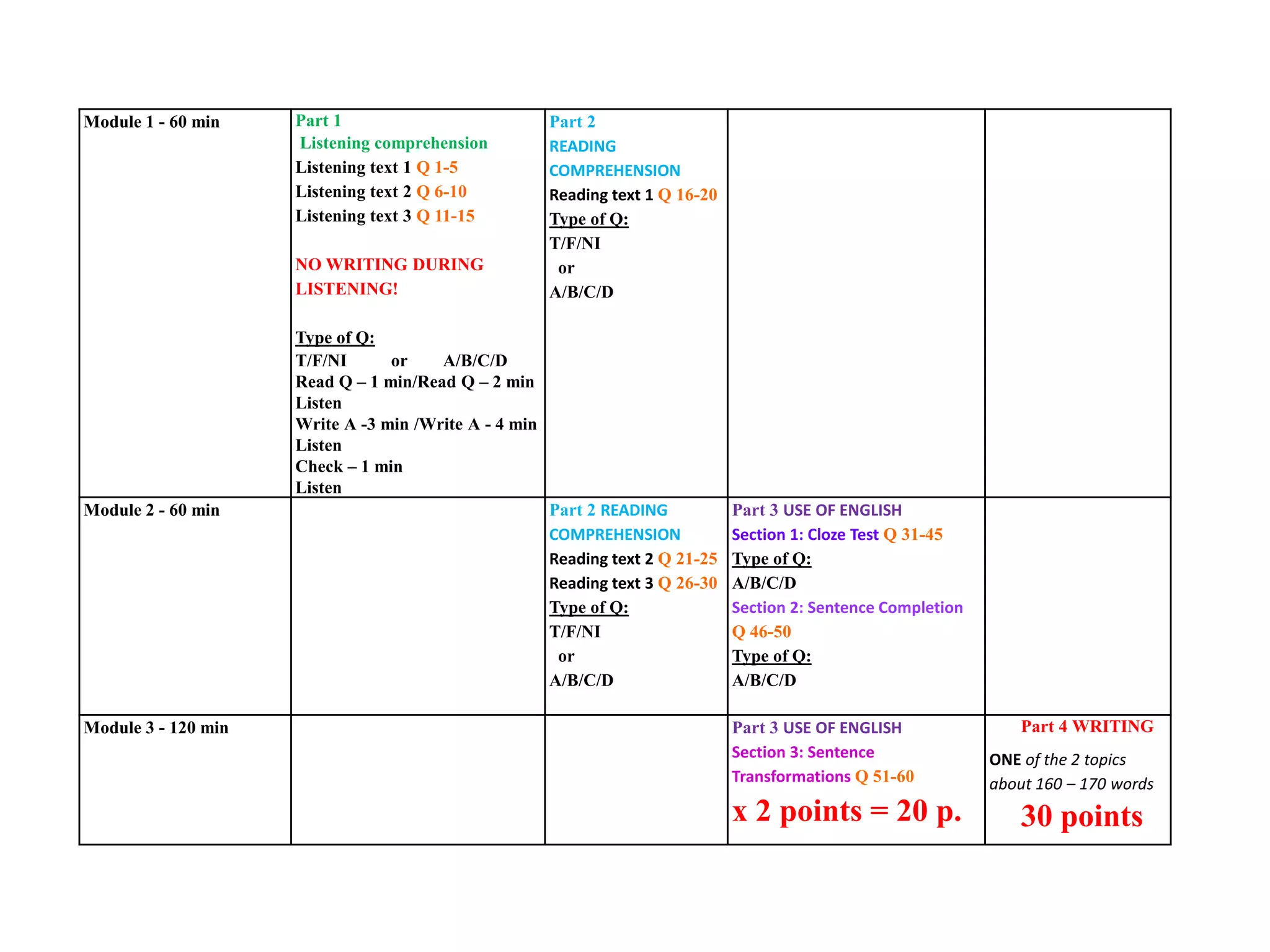 Matriculation exam.pptx