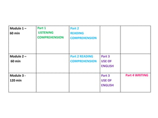Matriculation exam.pptx