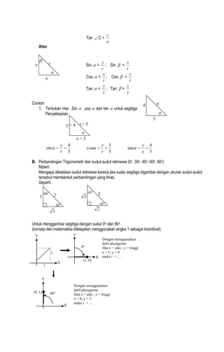 Materi Trigonometri E-learning SMK N 2 Purbalingga | DOCX
