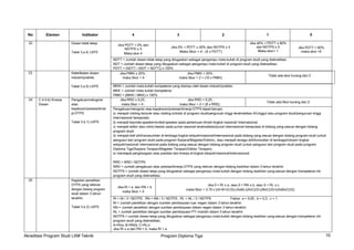 Matrik-Penilaian-LED-dan-LKPS-Diploma-III-APS-Akademik-dan-Vokasi ...