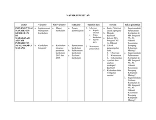 MATRIK PENELITIAN.docx