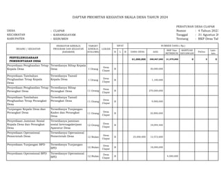 MATRIK RKP DESA.pdf