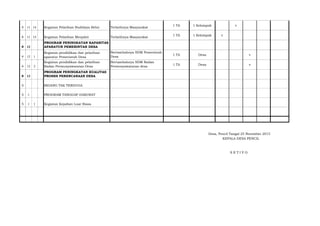Matrik rpjmdes 2016 2019 | PDF