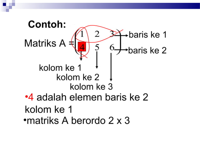 Ppt Matriks | PPT