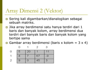 Algoritma Matriks | PPT