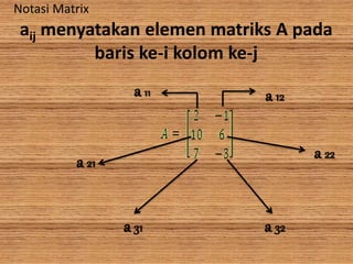 Matematika kelas x MATRIKS | PPTX