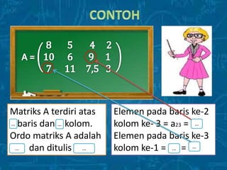 Matriks | PPT