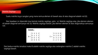 Matriks_Enggar Dywari_Math is so fun | PPTX