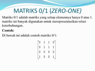 MATRIKS.pptx