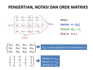 MATRIKS | PDF