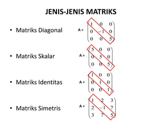 MATRIKS | PPT