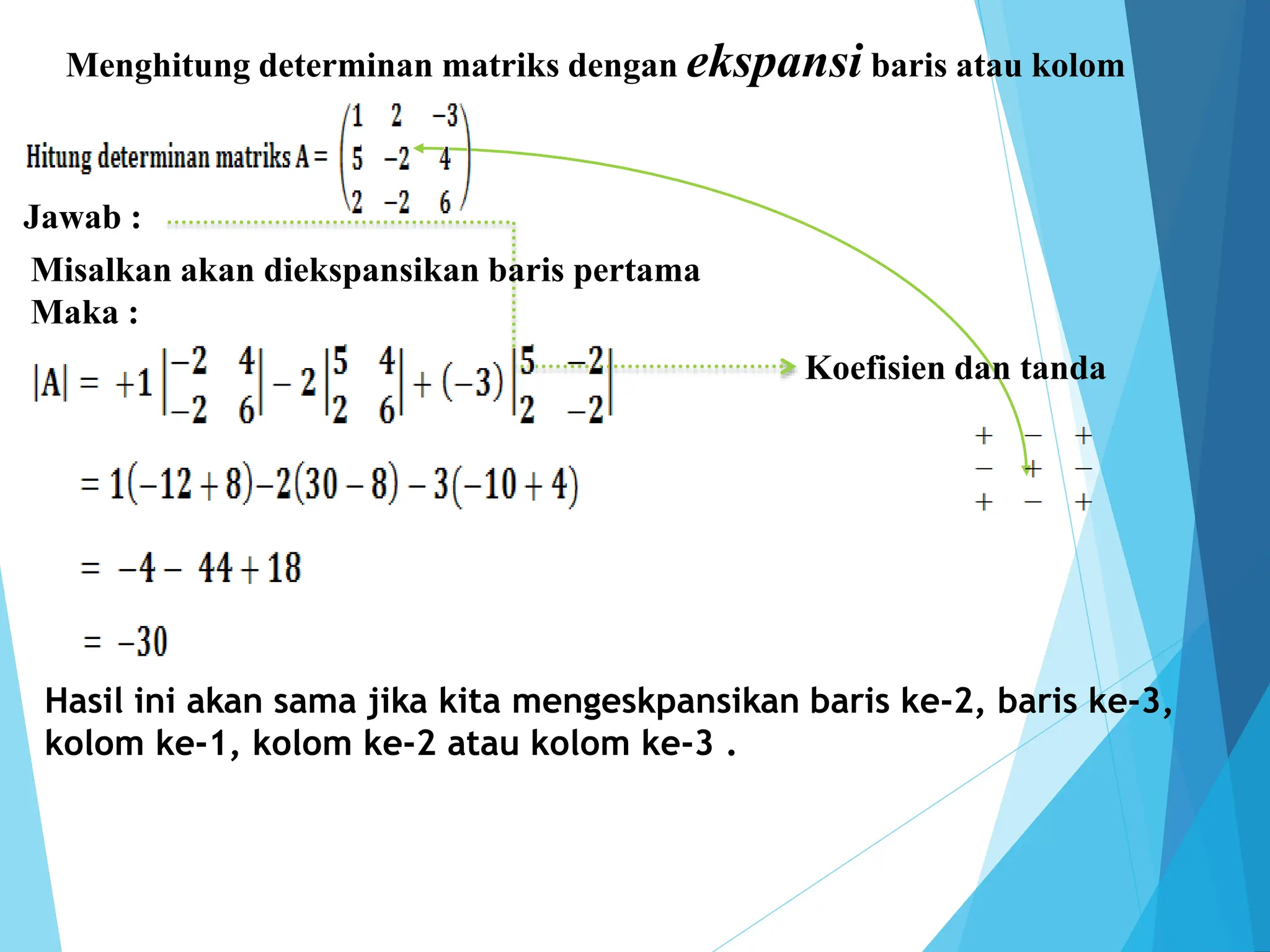 matematika kelas 11 matriks lengkap.pptx