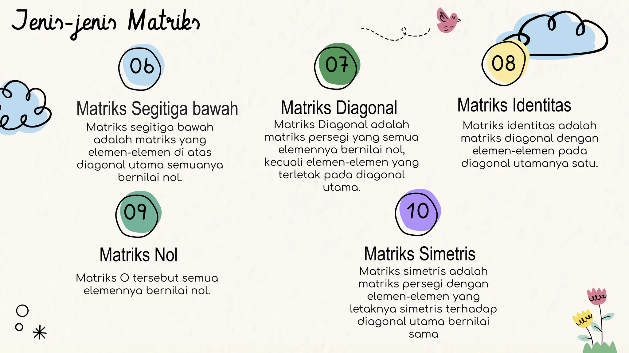 Matriks Kelas XI MATEMATIKA TINGKAT LANJUT.pptx