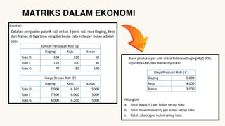 Penerapan Matriks dalam Matematika Ekonomi | PDF