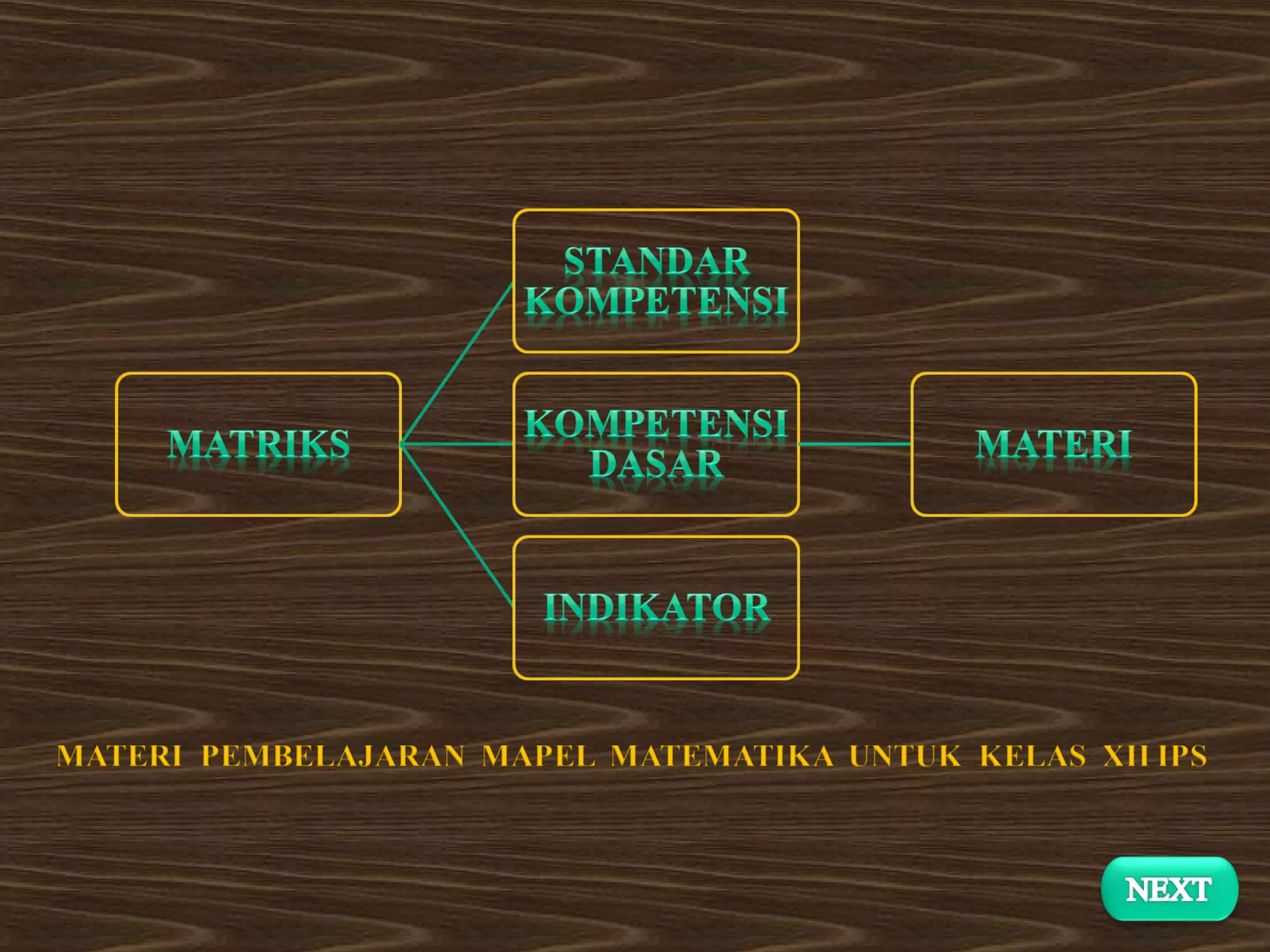 Matriks powerpoint | PPT