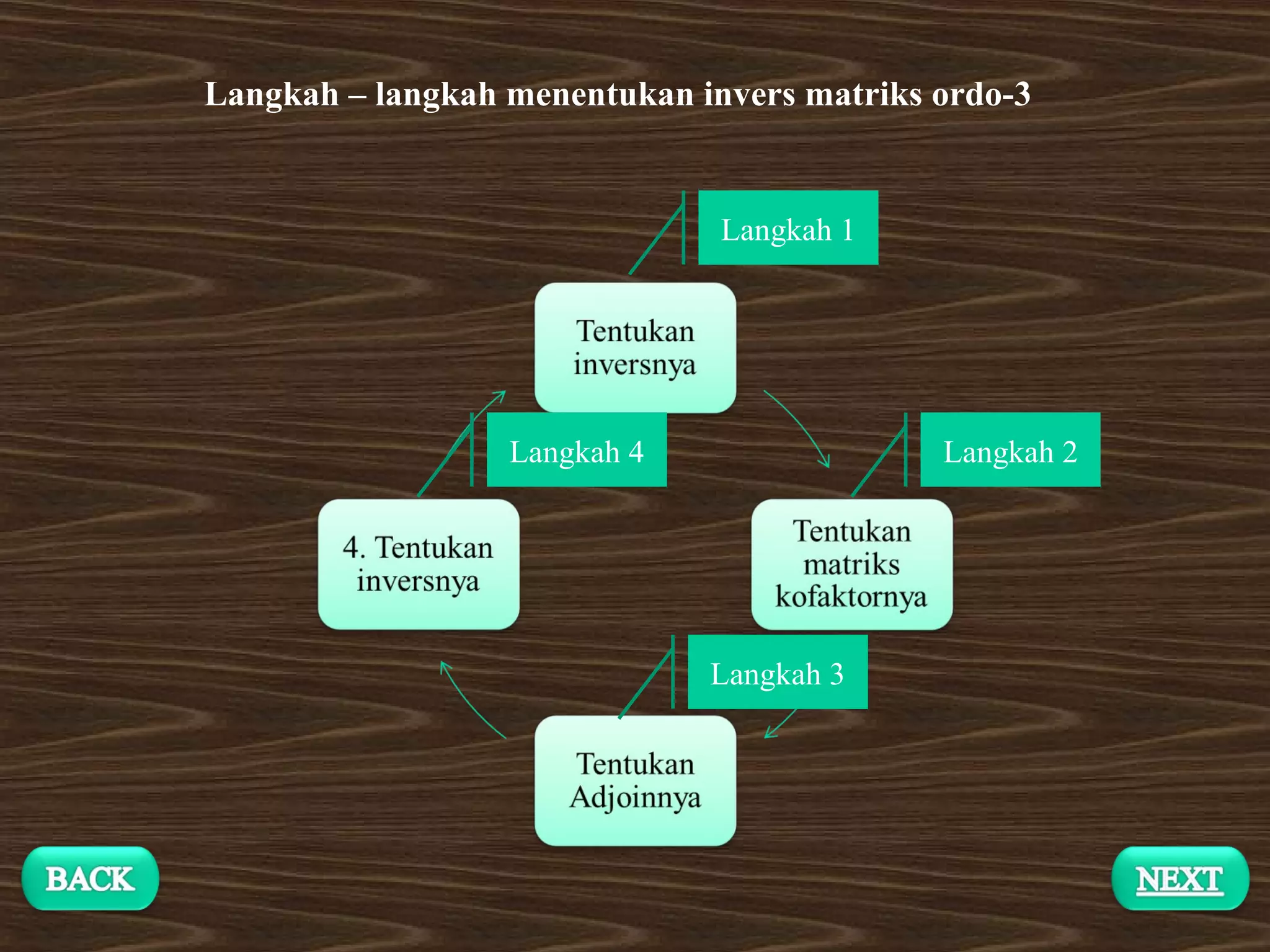 Matriks powerpoint | PPT