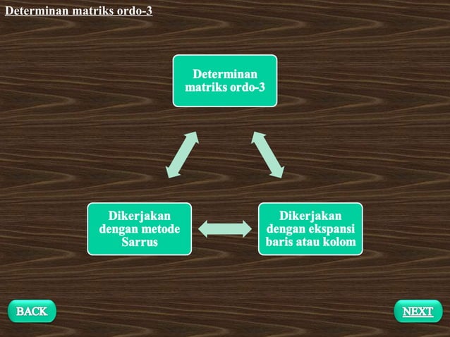 Matriks powerpoint | PPT