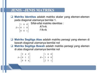 Materi matriks dan determinan matriks.pptx