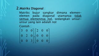 MATRIKS DAN OPERASINYA.pptx