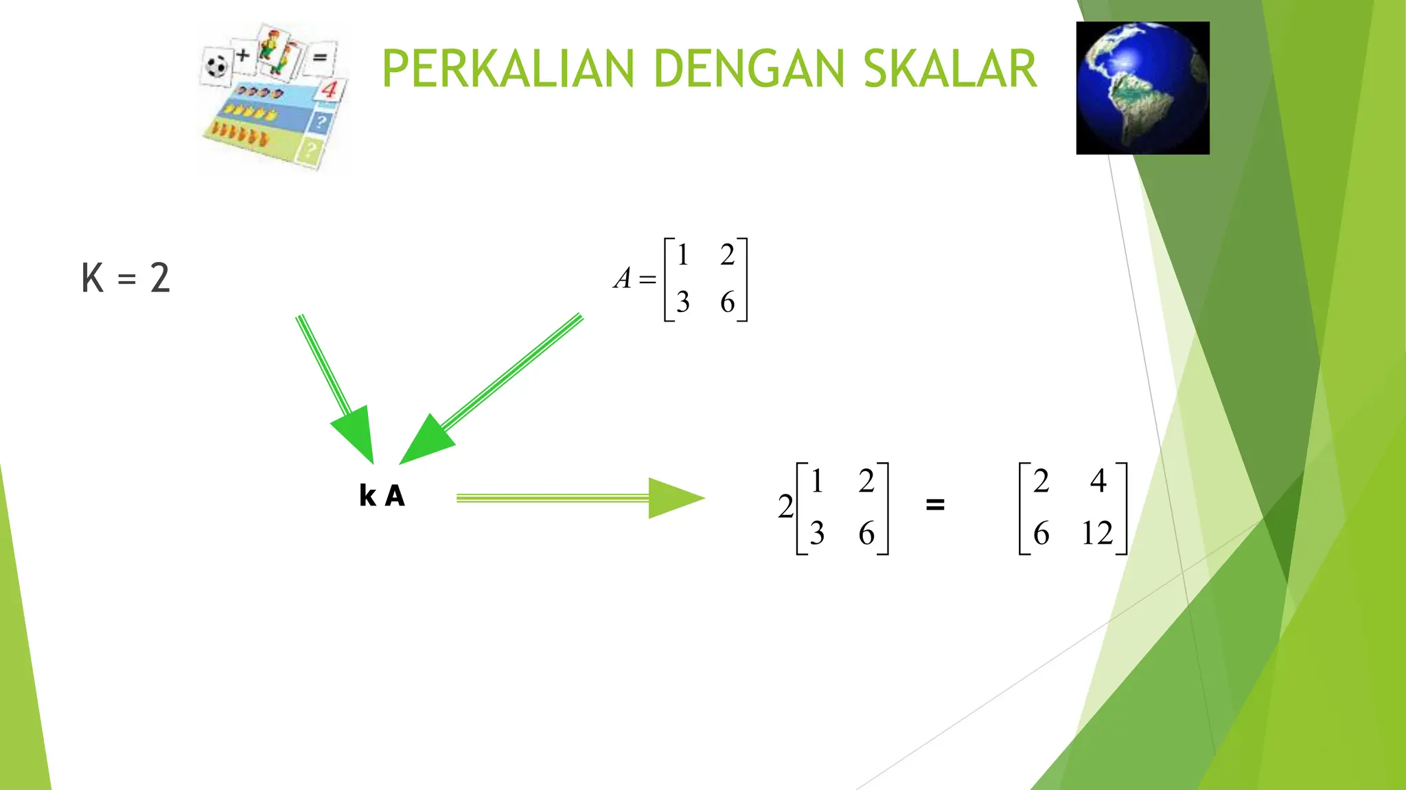 Pengantar Kuliah Aljabar Linier Matriks dan Operasi | PDF