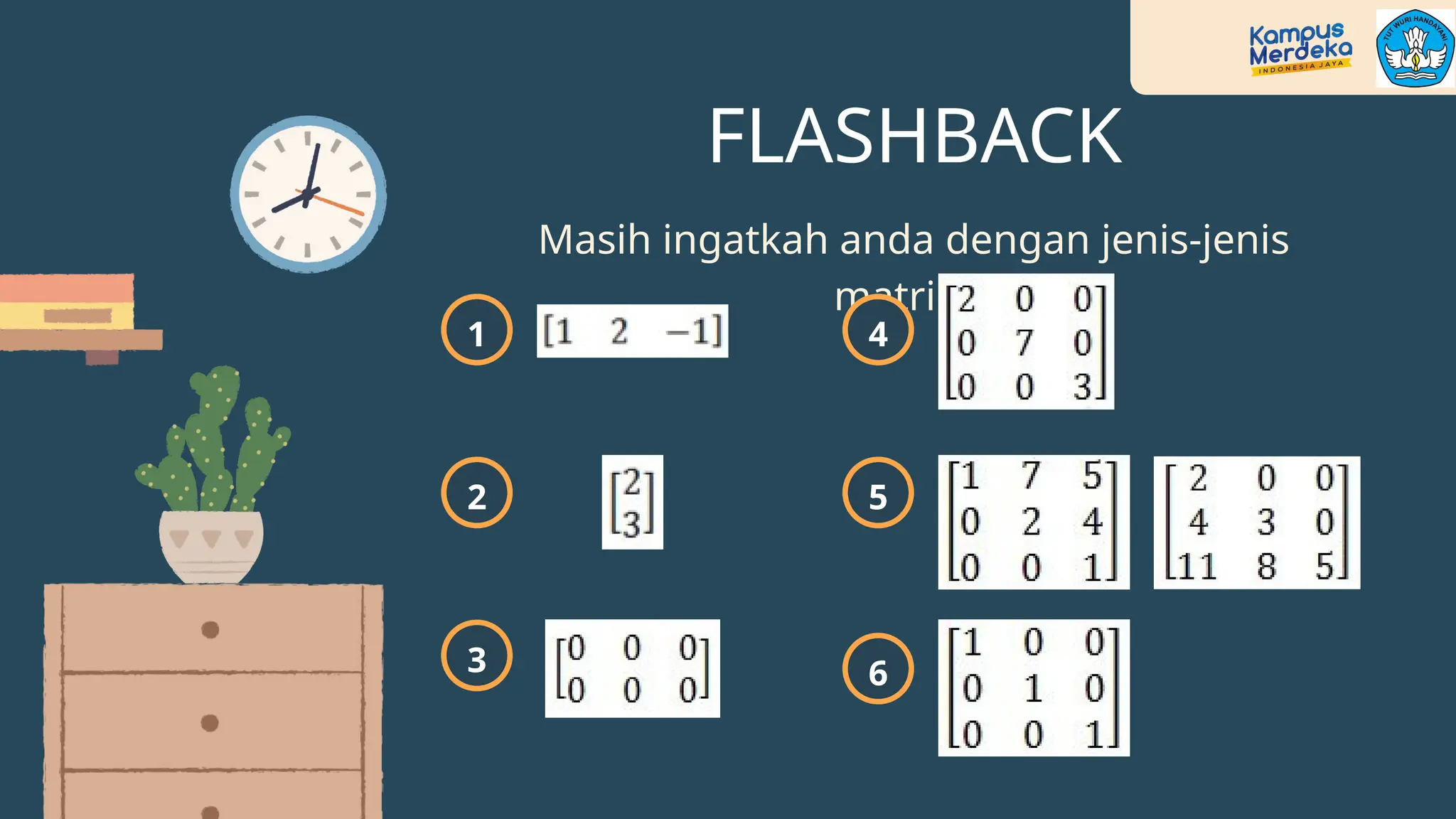 Matriks dan Ruang Vektor Operasi Matriks .pptx