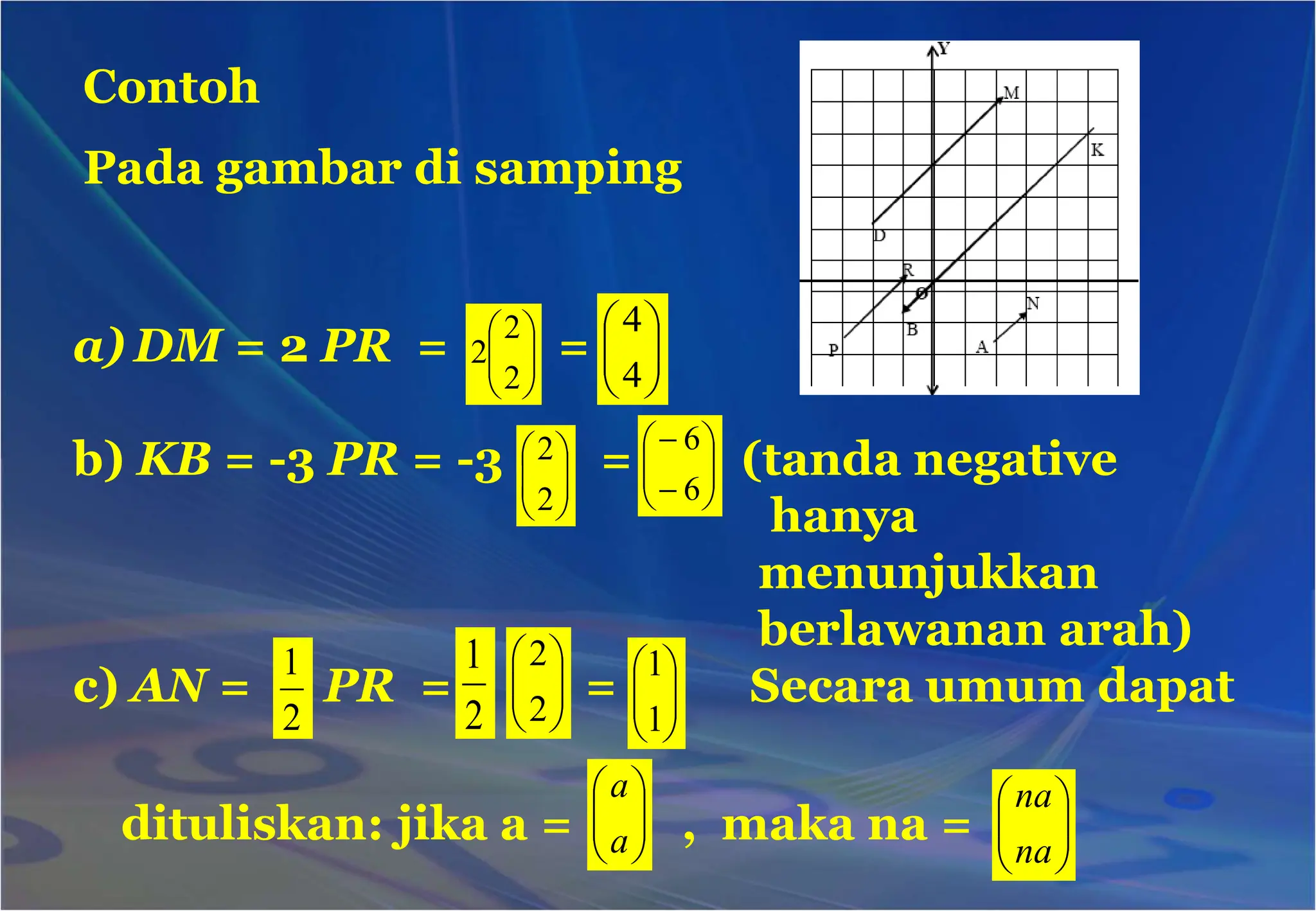 MATRIKS DAN VEKTOR.ppt