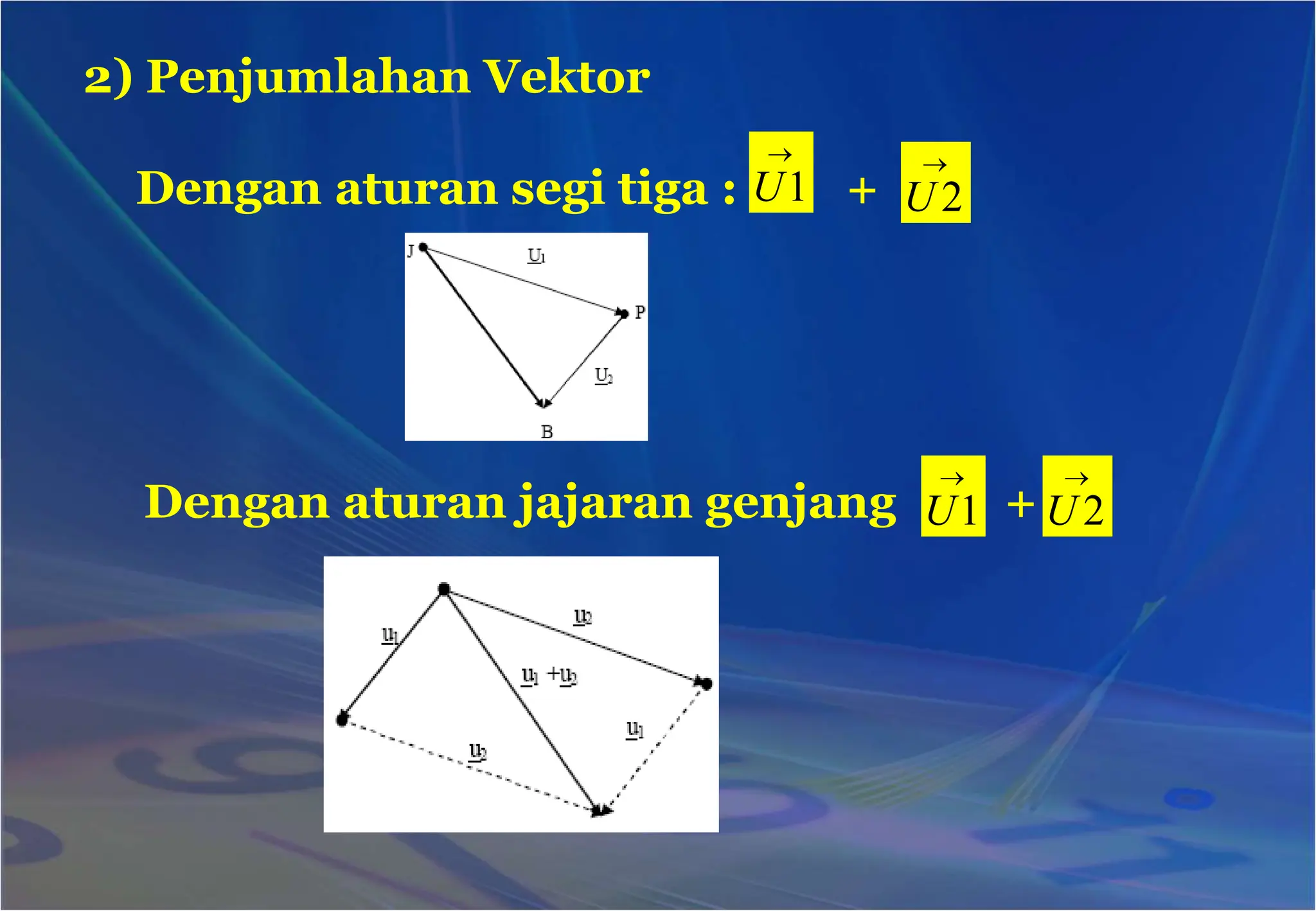 MATRIKS DAN VEKTOR.ppt