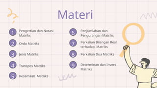 Materi Matriks SMA XI (Element, Operasi Matriks) | PPTX