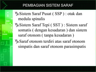 Matriks Ibu Vita FARM.KLINIK I.ppt
