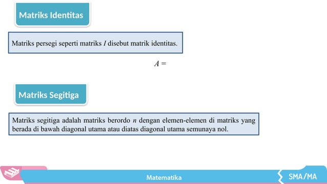 Matriks kelas 11 kurikulum merdeka 2024.pptx