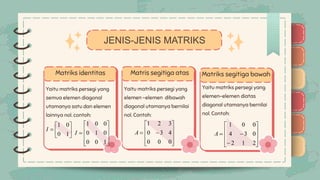 MATRIKS (Jenis-jenis Matriks) KELAS XI.pptx