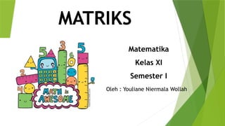 Matriks matwa bab 3 khusus sma kelas 2.pptx