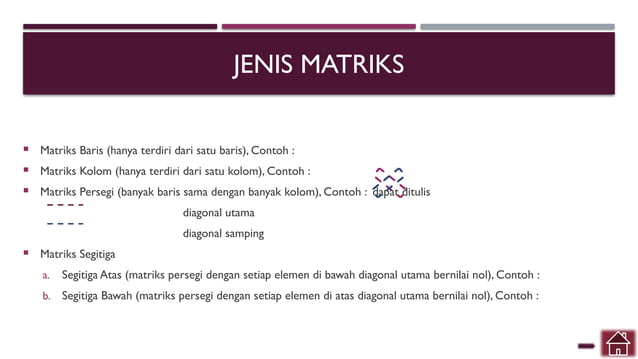 Matriks matwa bab 3 khusus sma kelas 2.pptx