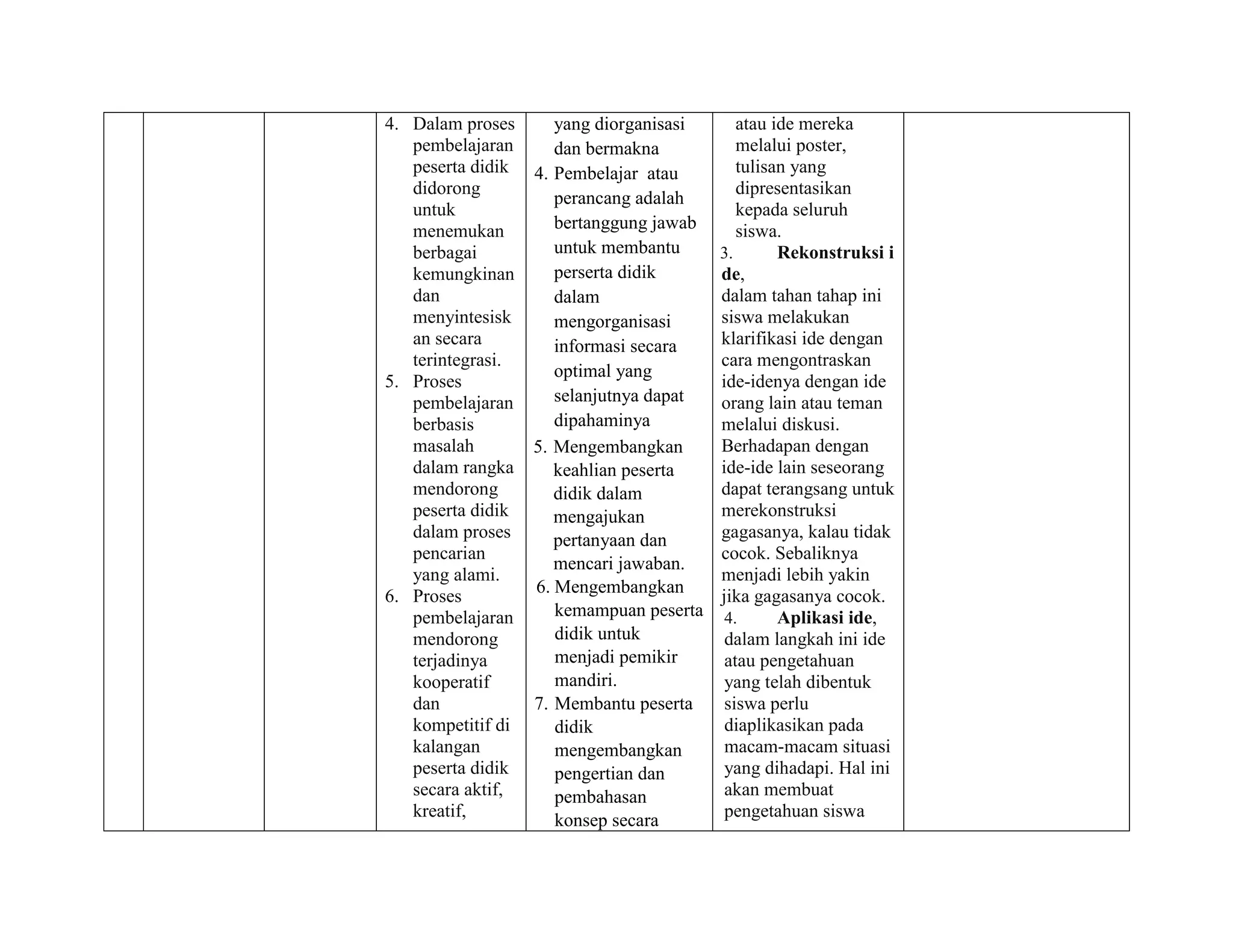 MATRIKS PERBANDINGAN TEORI BELAJAR DAN PEMBELAJARAN KOGNITIVISME.docx
