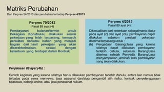 Matriks perpres | PPT